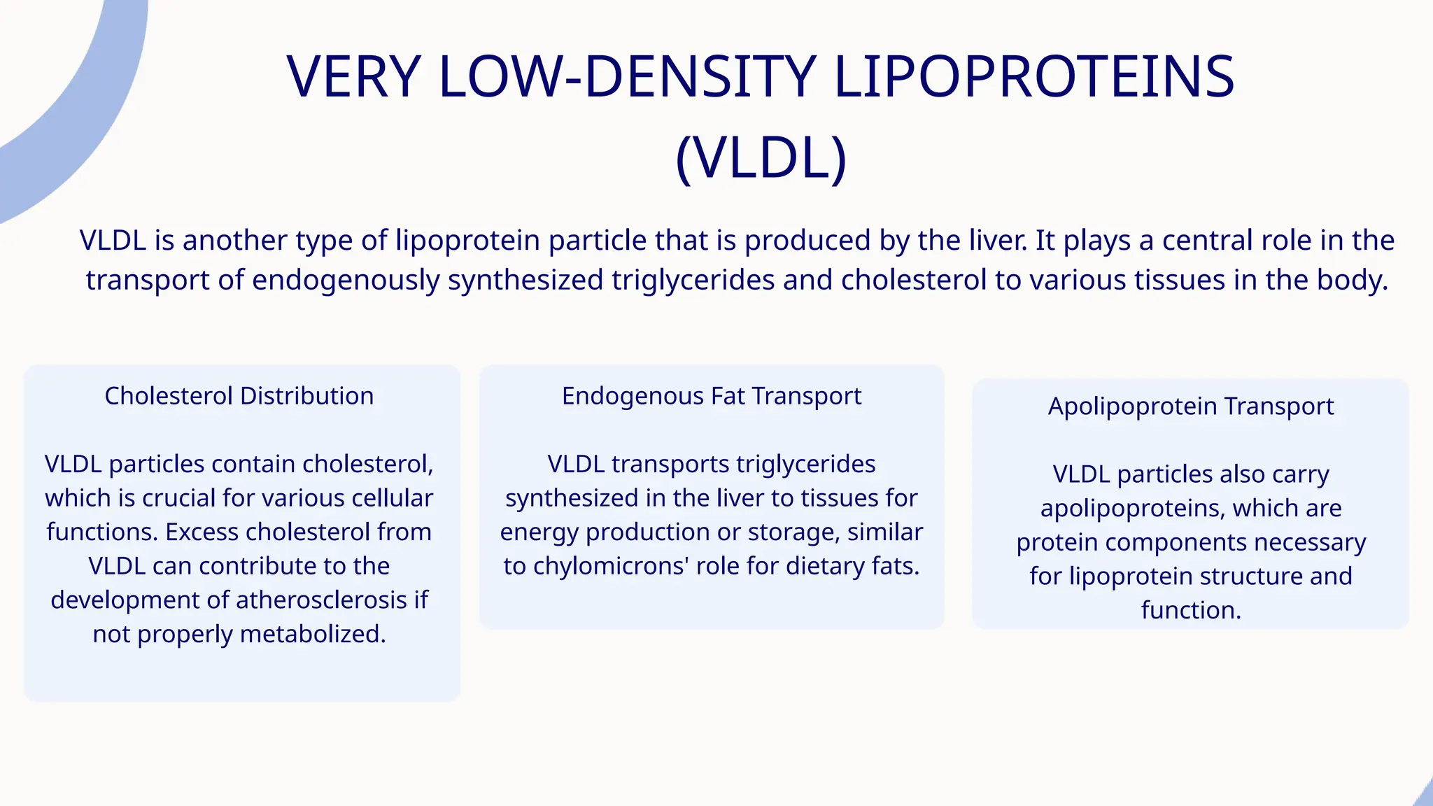 METABOLISM OF CHYLOMICRONS AND VLDL.pptx