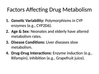 Enzyme Induction and Inhibition: Mechanisms, Examples, and Clinical ...