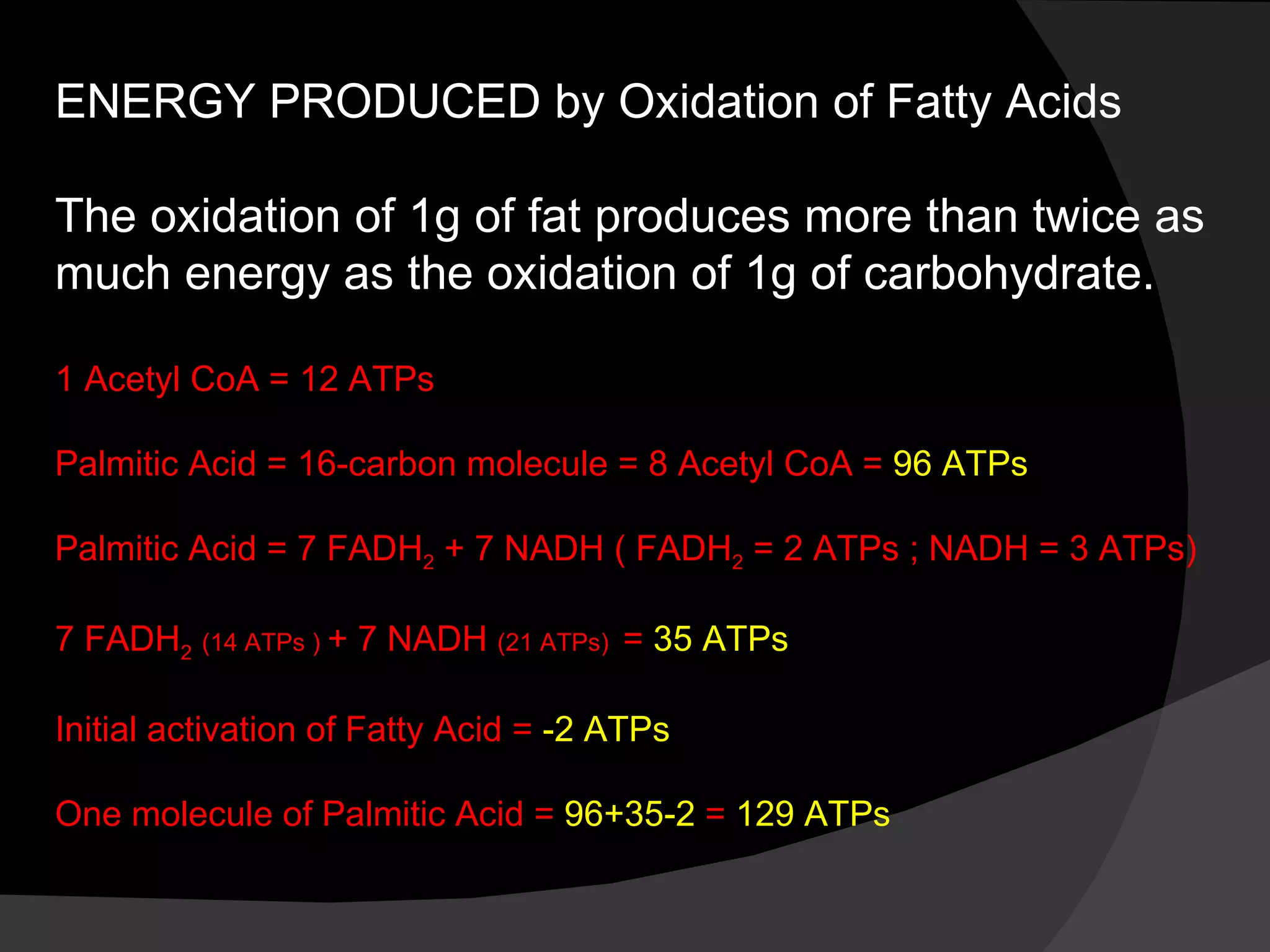 Metabolism of Fats | PPT