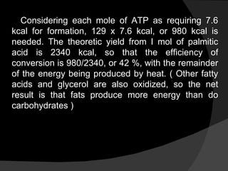 Metabolism of Fats | PPT