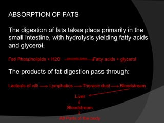 Metabolism of Fats | PPT
