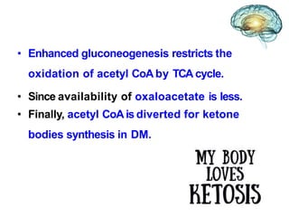 Metabolism of ketones | PPTX