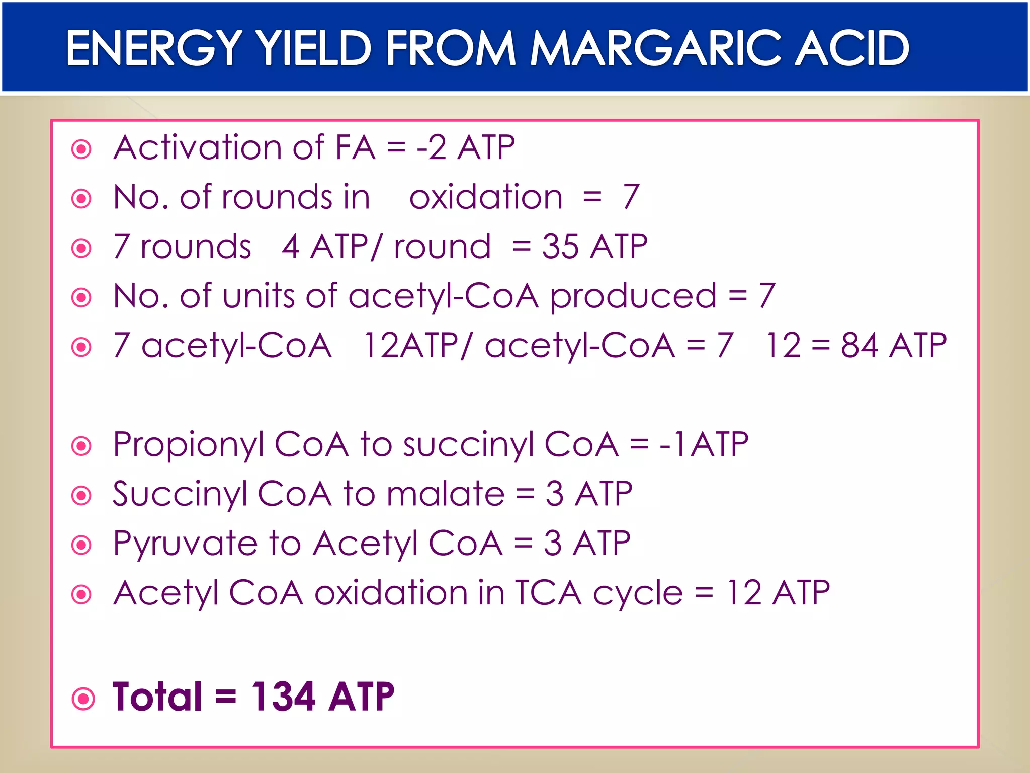 Metabolism of odd chain fatty acids | PPTX