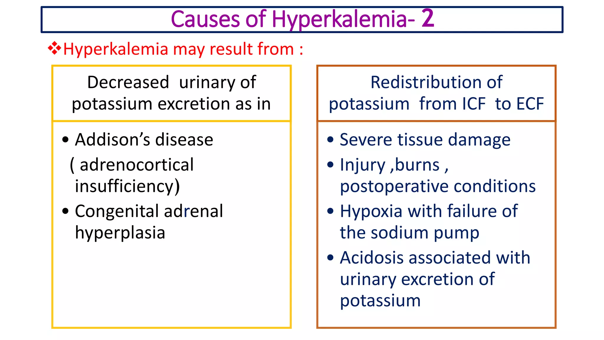 Metabolism of potassium and its clinical significance | PDF