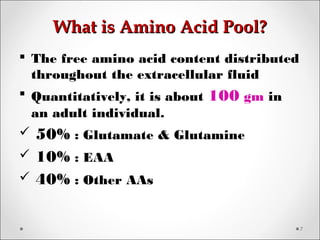 Metabolism of protein | PPT | Endocrine and Metabolic Diseases ...