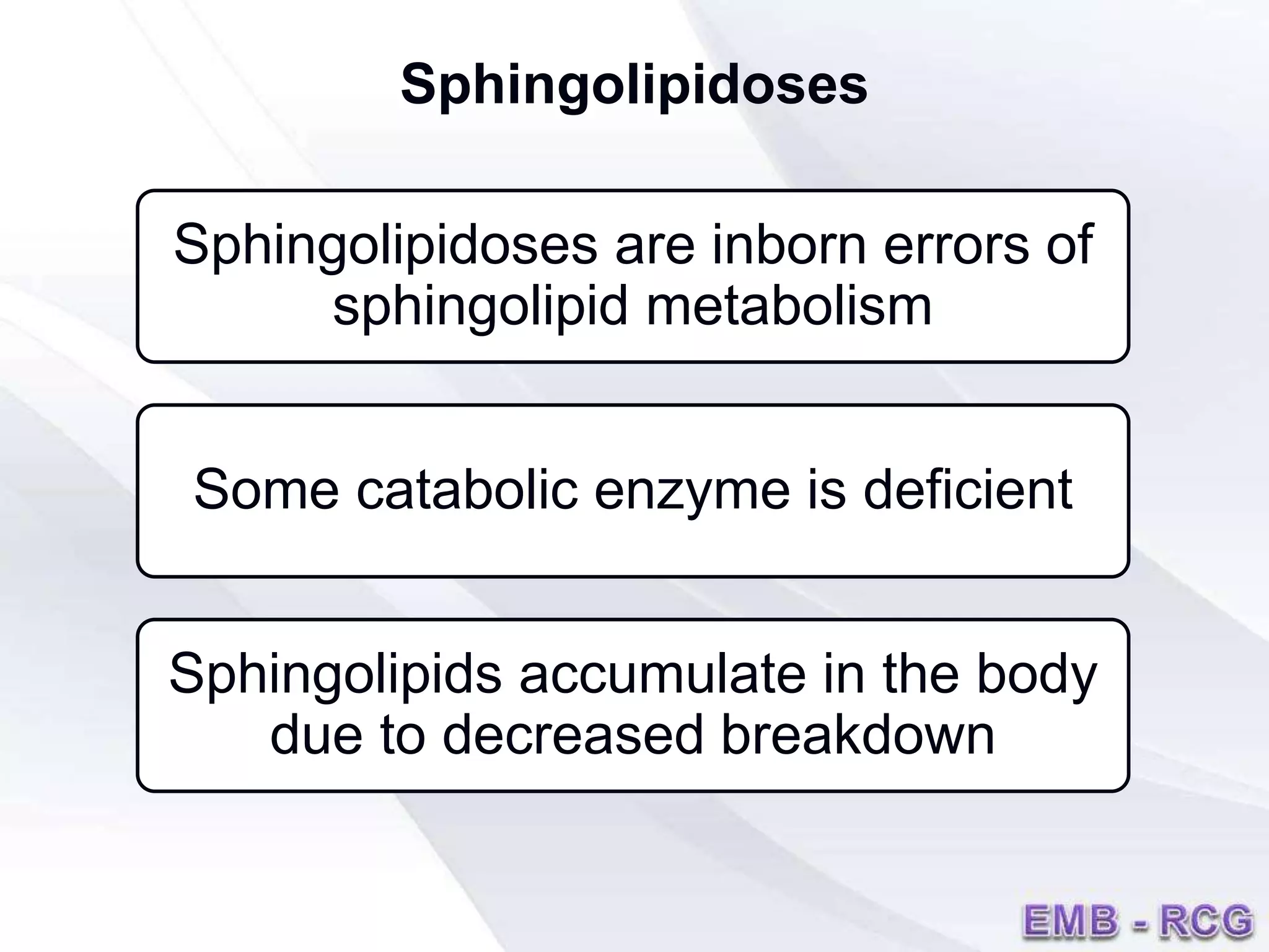 Metabolism of sphingolipids | PPTX
