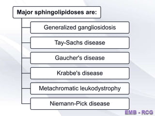 Metabolism of sphingolipids | PPTX