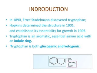 Metabolism of tryptophan | PPT