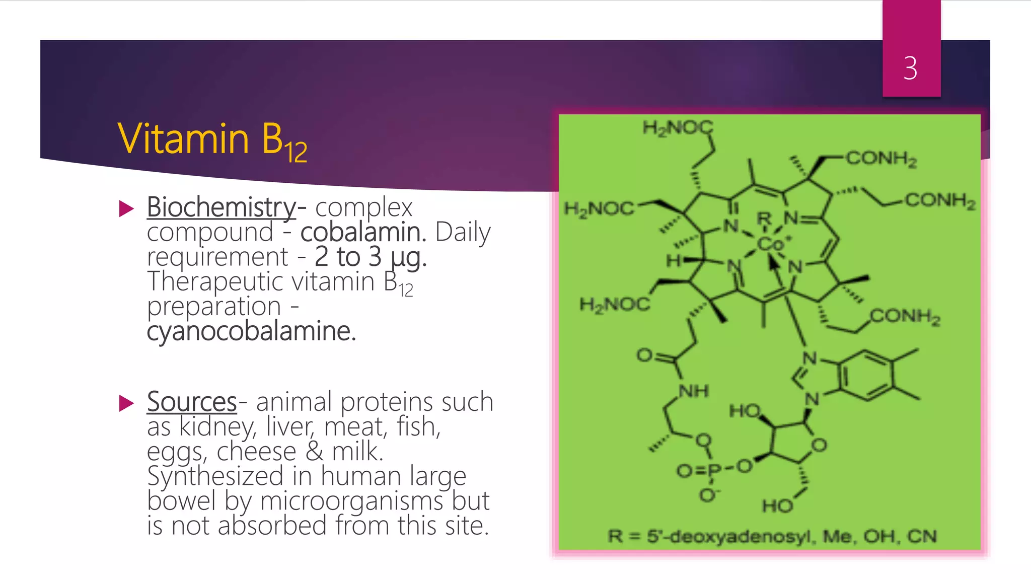 Metabolism of Vitamin B12 and Folic Acid | PPTX
