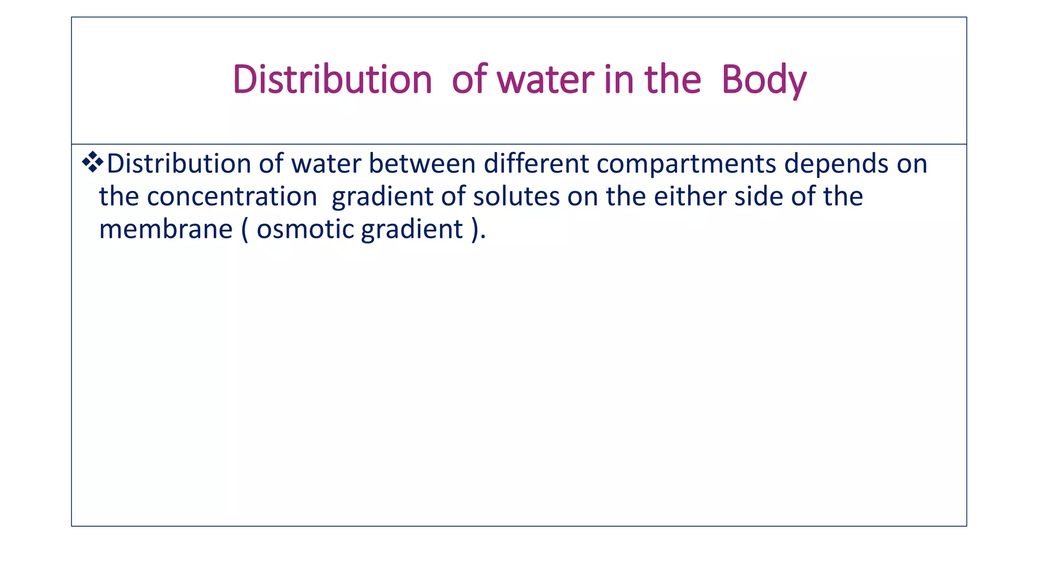 Metabolism of water and its clinical significance | PDF