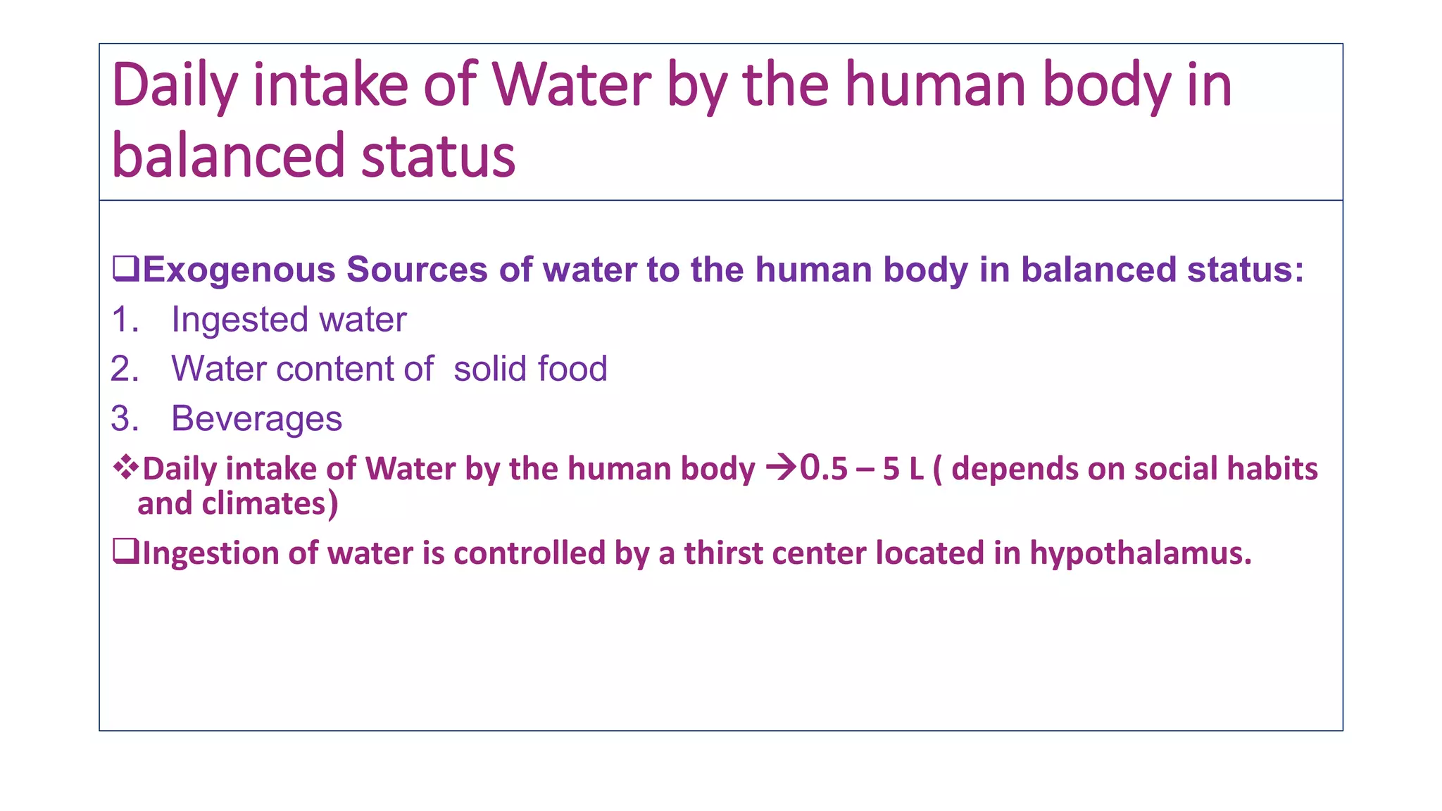 Metabolism of water and its clinical significance | PDF