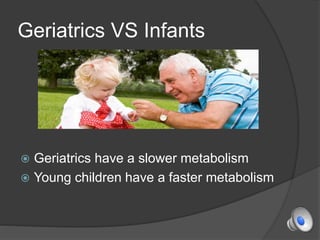 Pharmacology Metabolism presentation | PPTX