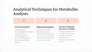 Metabolite Standards: A Foundation for Accurate Analysis | PDF ...