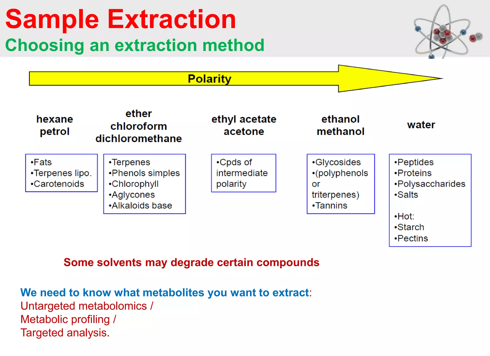 Metabolomics | PPTX