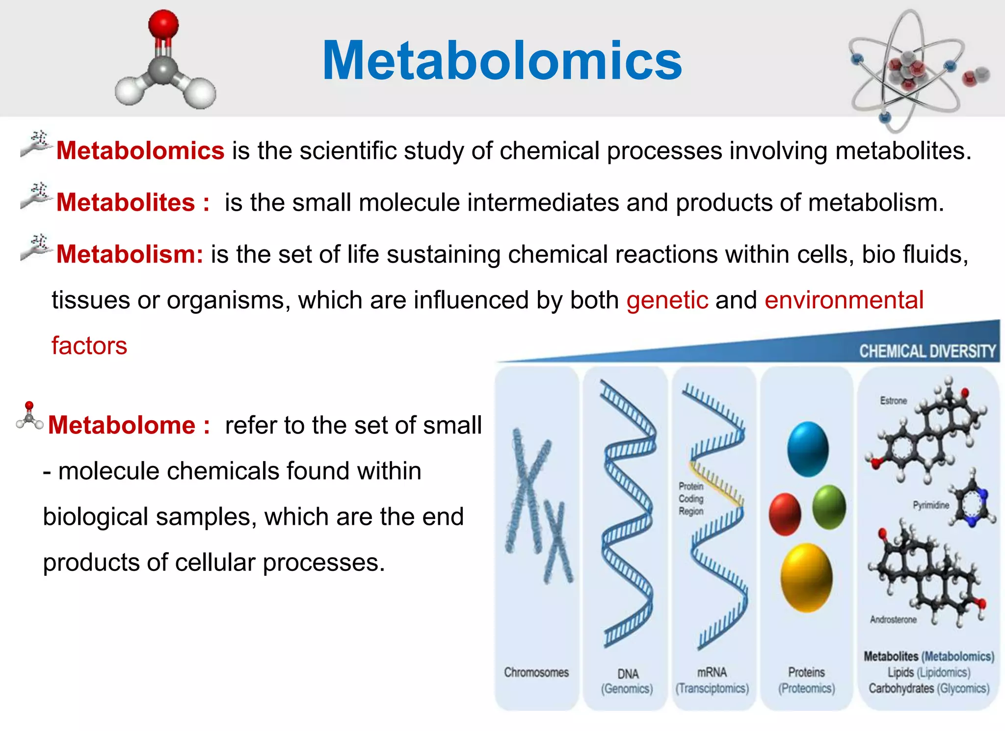 Metabolomics | PPTX
