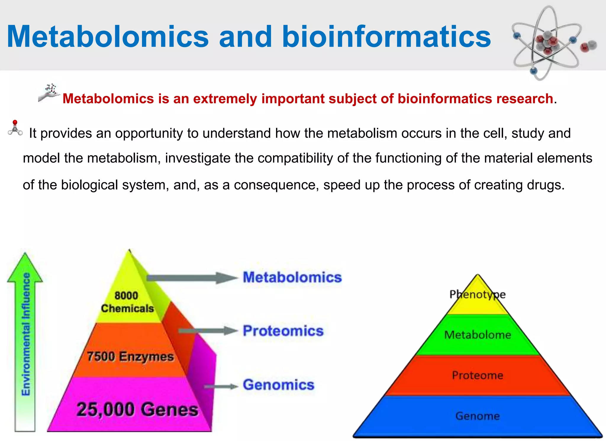 Metabolomics | PPTX