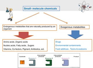 Metabolomics | PPTX