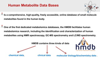 Metabolomics | PPTX