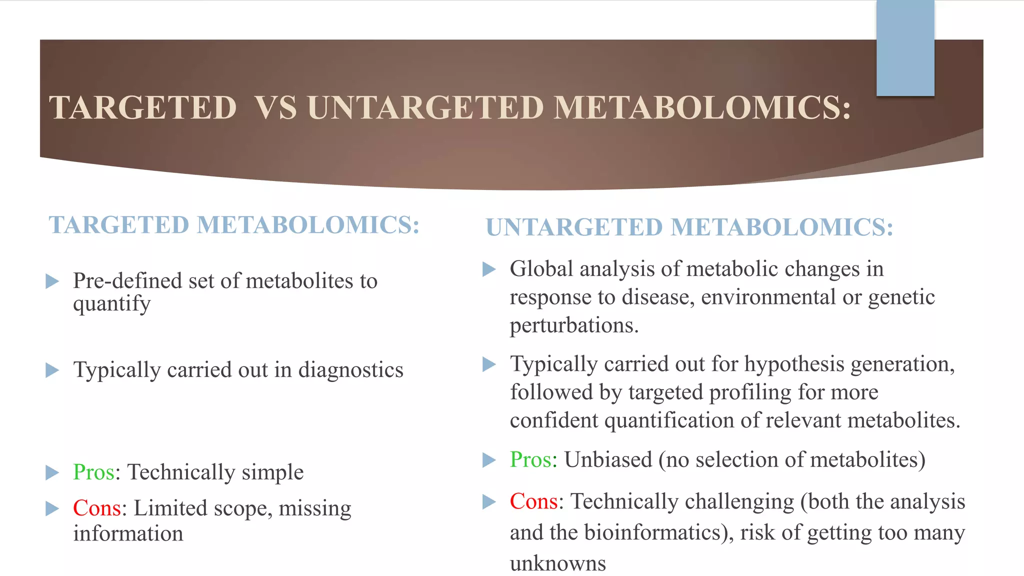 Metabolomics | PPTX