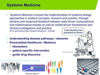 Systems medicine and metabolic profiling of diseases | PPTX | Endocrine ...