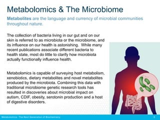 Metabolomics: The Next Generation of Biochemistry | PPTX
