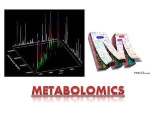 Metabolomics | PPT