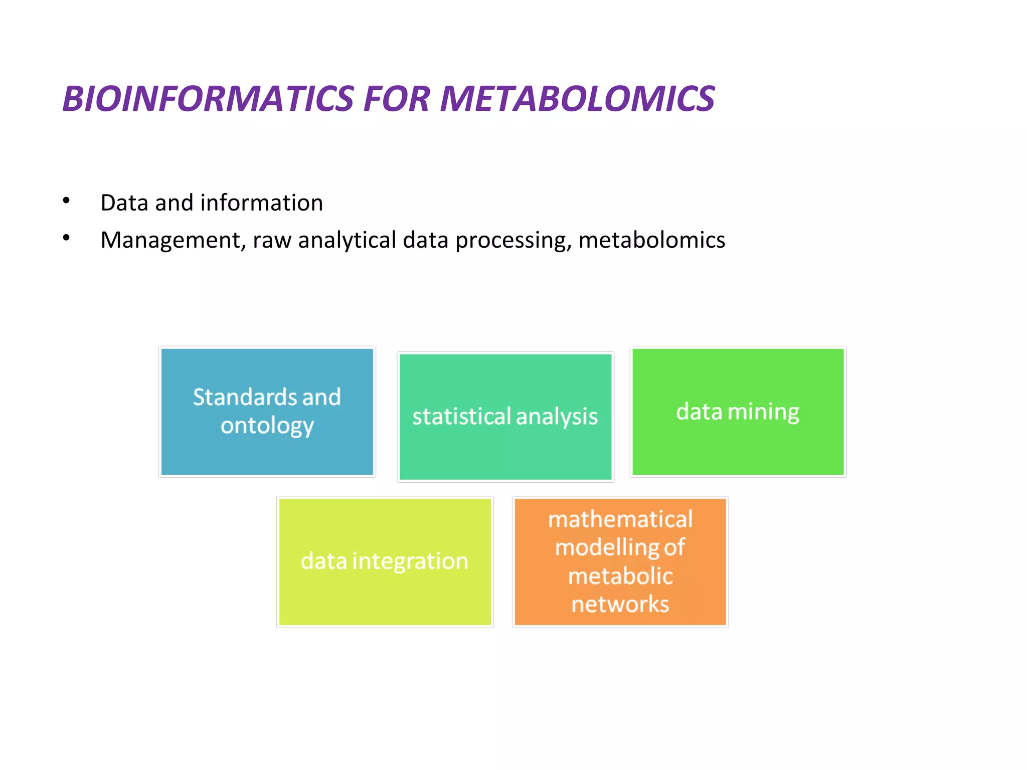 Metabolomics | POT