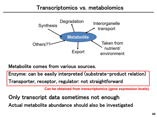 Metabolomics basics_MKKB1103_biotech for engineers | PPTX