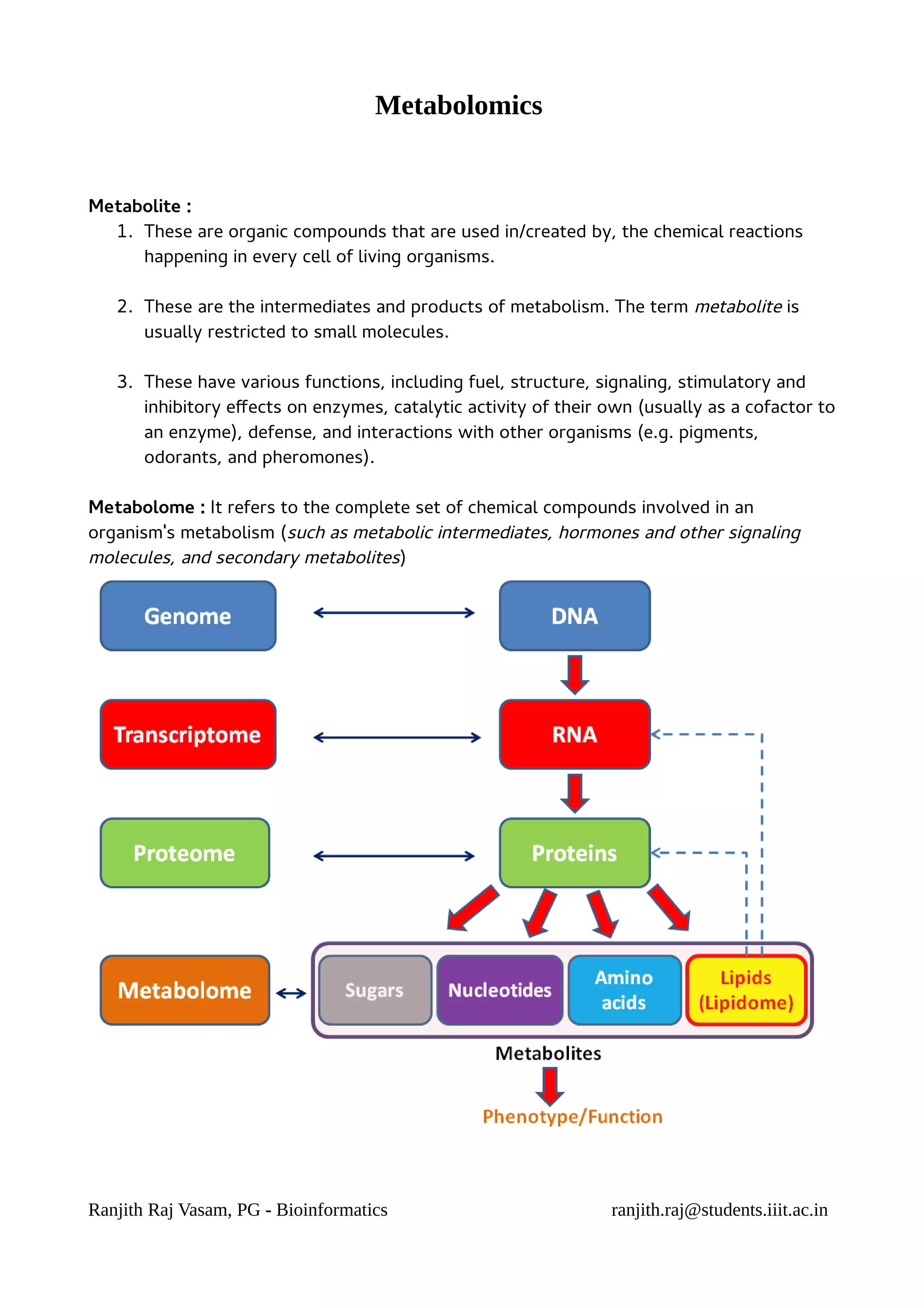 A Brief Introduction to Metabolomics | PDF