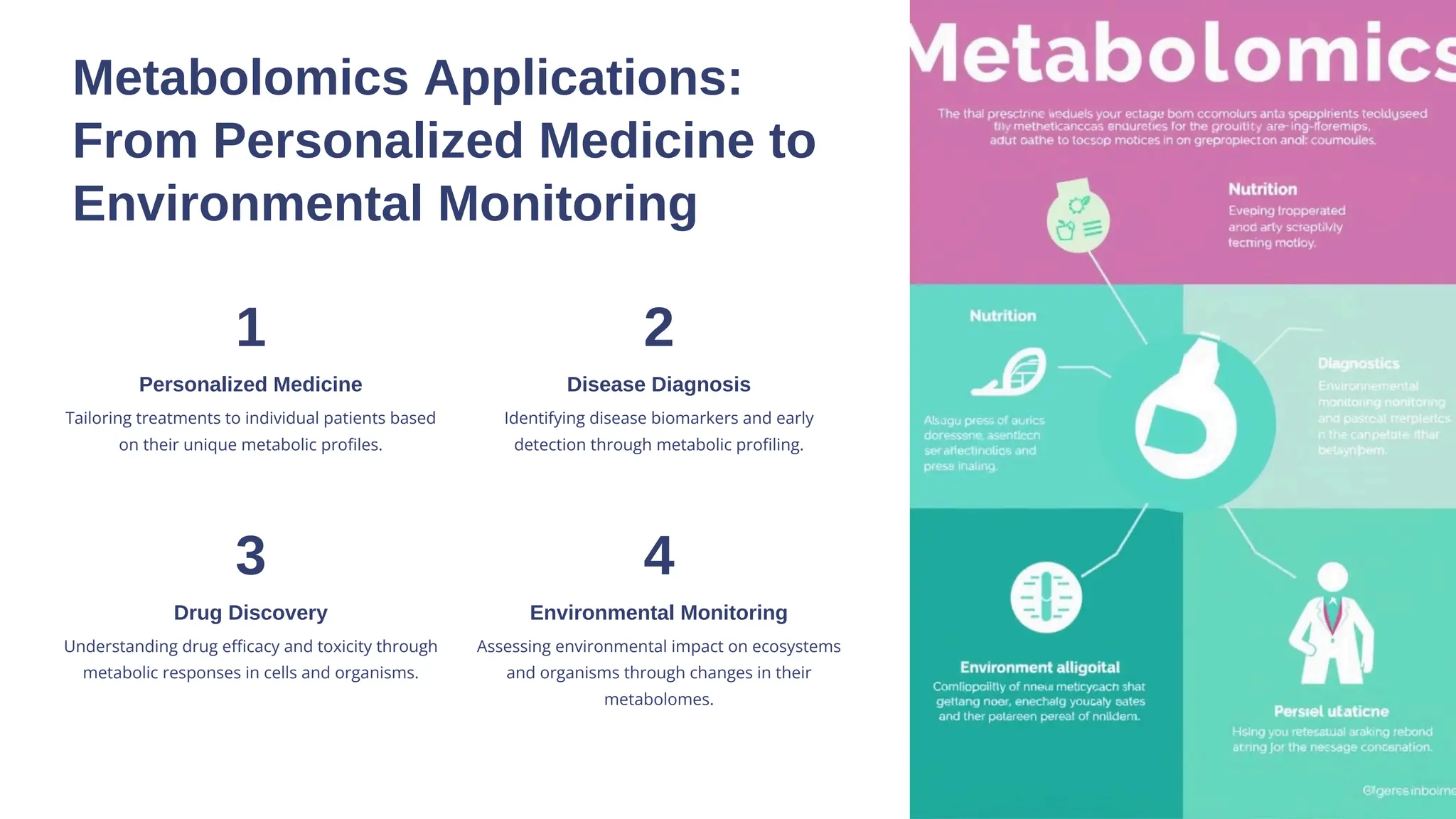 Metabolomics Unveiling the Biochemical Fingerprint of Life.pdf