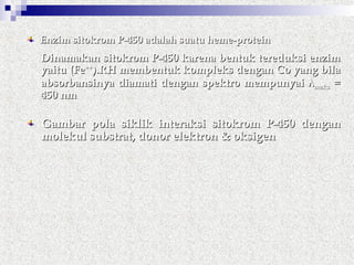 materi kimia medisinal metabokisme obat | PPT