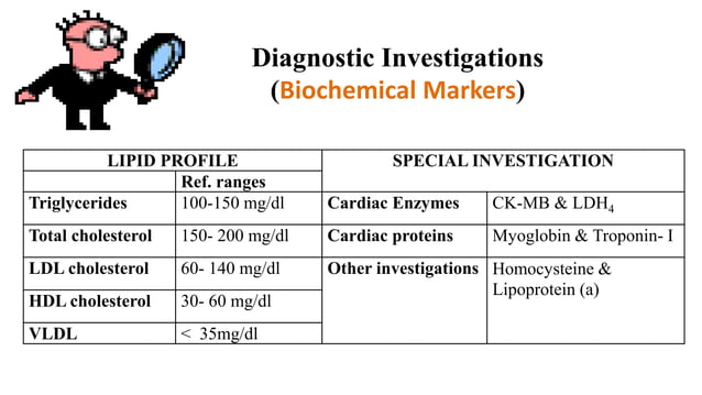 Metabolism , Metabolic Fate& disorders of cholesterol.pptx