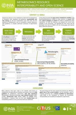 Metabomeeting2017 poster | PDF