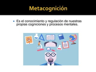 Metacognicion | PPTX