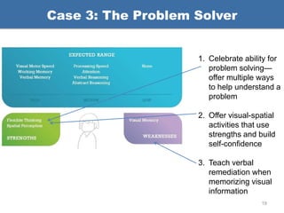 Metacognition: What is it? Why is it crucial for success? | PDF