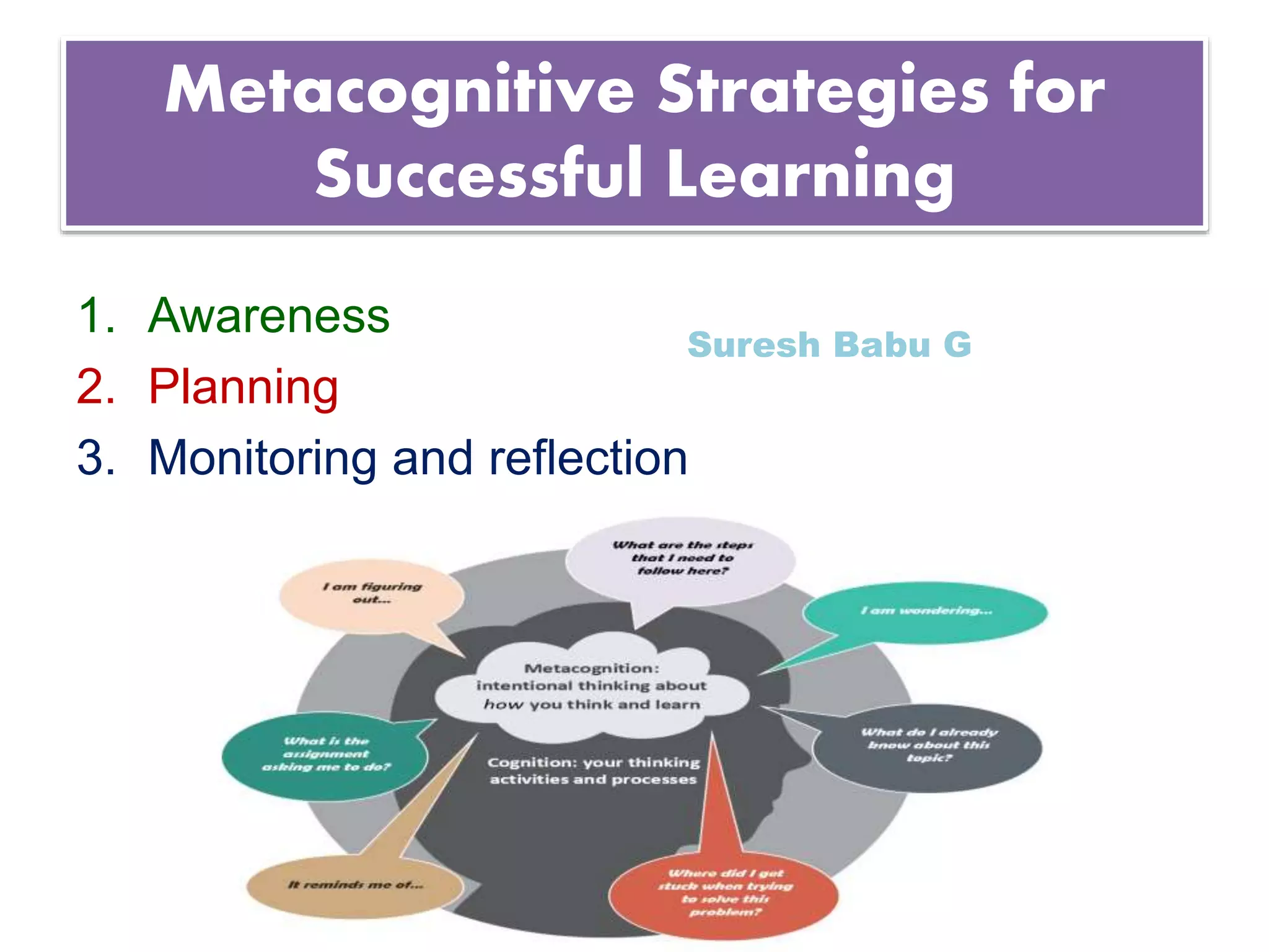Metacognition Definition Components Of Metacognition Metacognitive