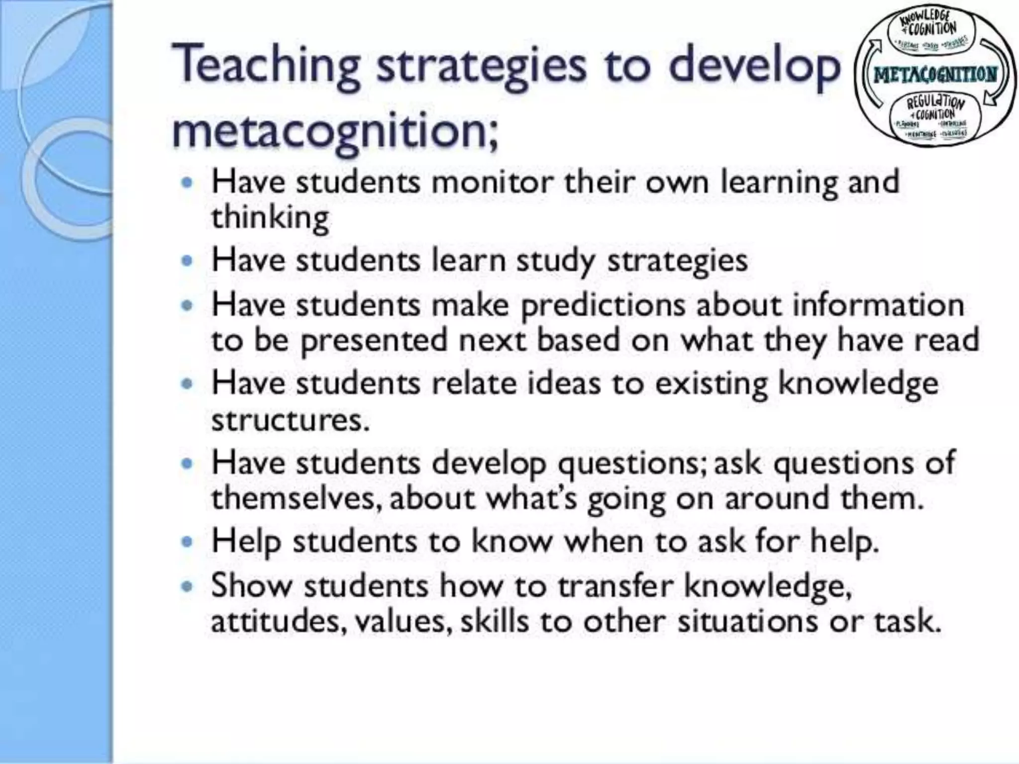 Metacognition Definition Components Of Metacognition Metacognitive Awareness And