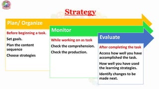 Metacognition | PPTX