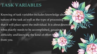 CHAPTER 1 MEANING OF METACOGNITION IN LEARNERS | PPTX | Educational Assessment | Education