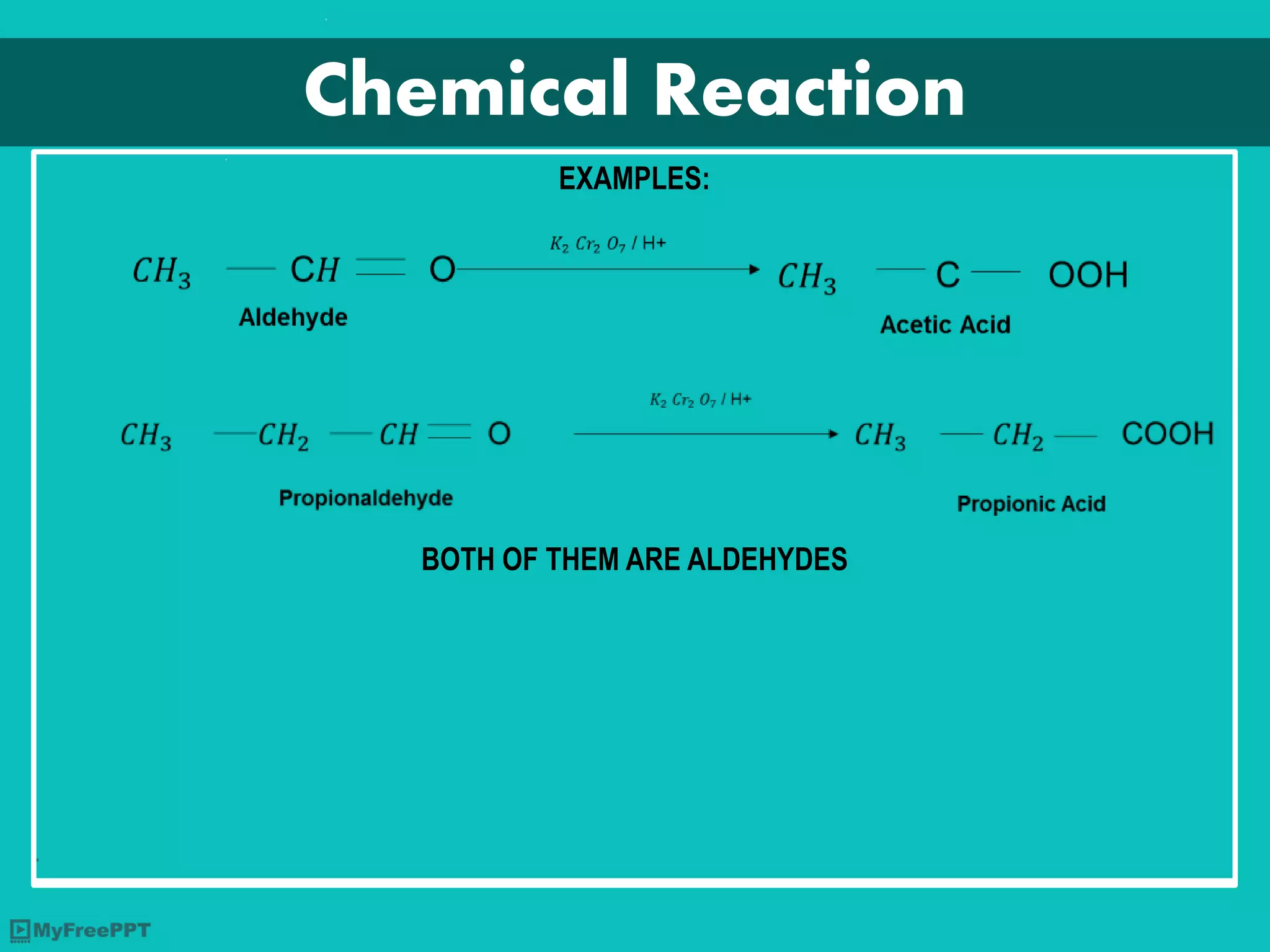 CHEMISTRY HYDROCARBON DERIVATIVES Metacognition activity | PPTX