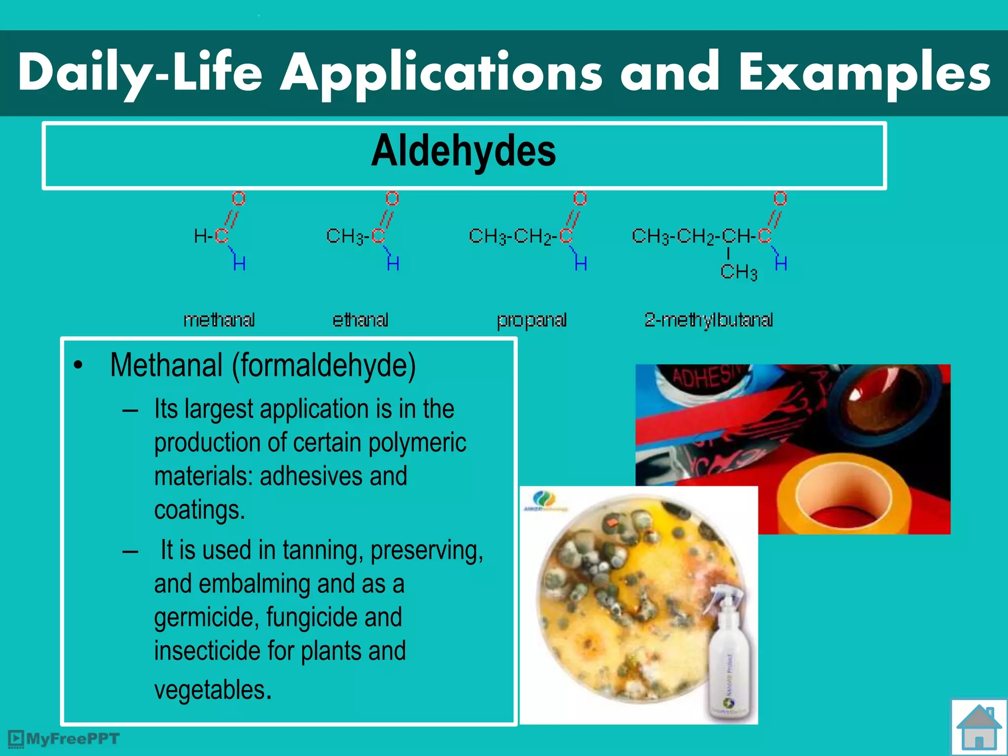 CHEMISTRY HYDROCARBON DERIVATIVES Metacognition activity | PPTX