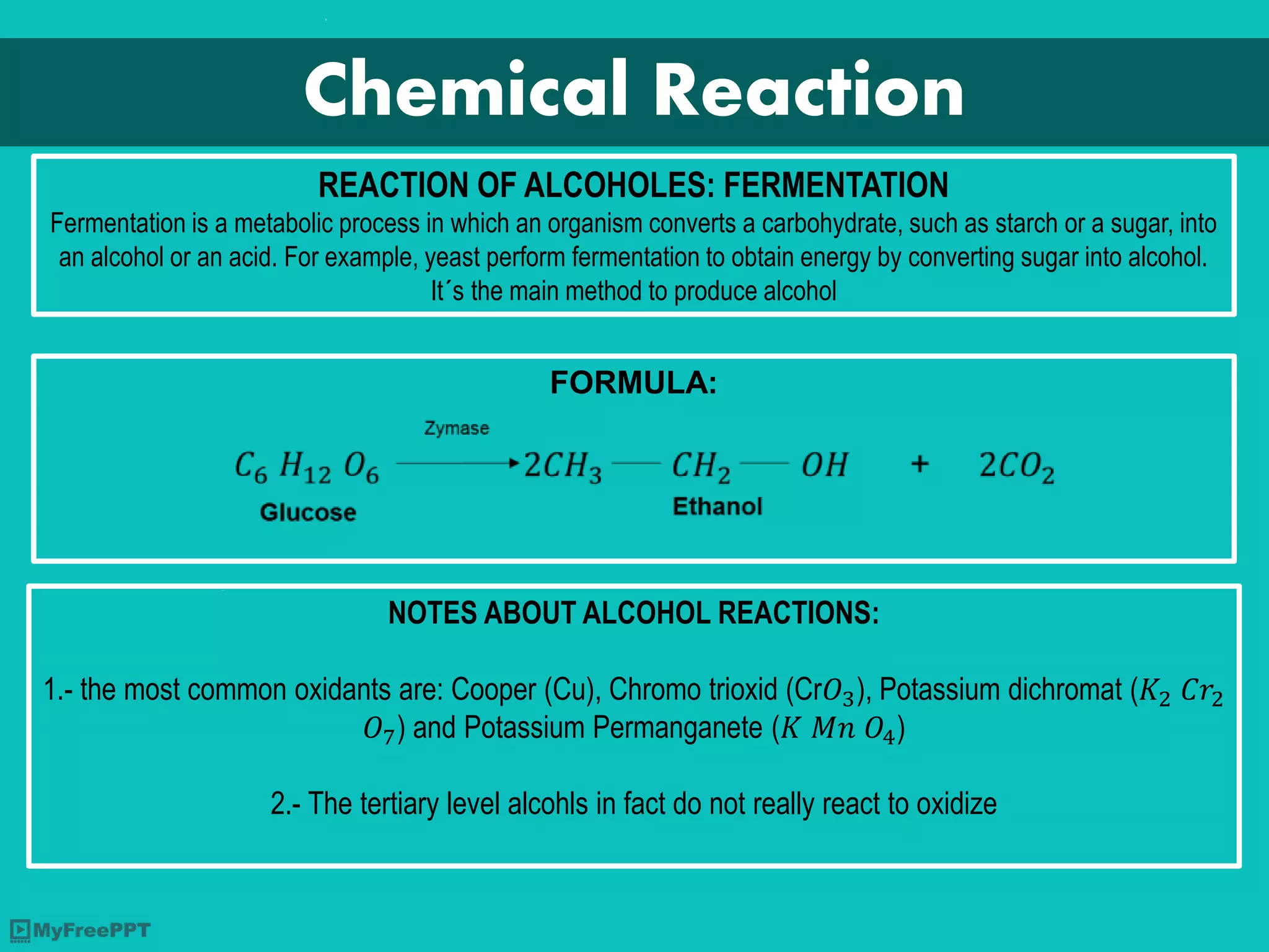 CHEMISTRY HYDROCARBON DERIVATIVES Metacognition activity | PPTX