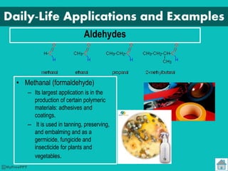 CHEMISTRY HYDROCARBON DERIVATIVES Metacognition activity | PPTX
