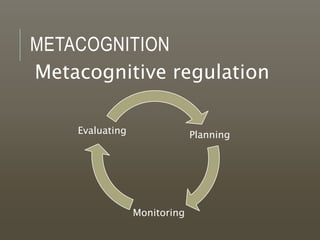 Metacognition and reading comprehension | PPTX