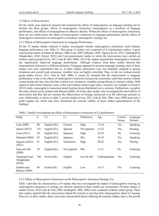 Metacognition and second or foreign language learning | PDF | Educational Assessment | Education