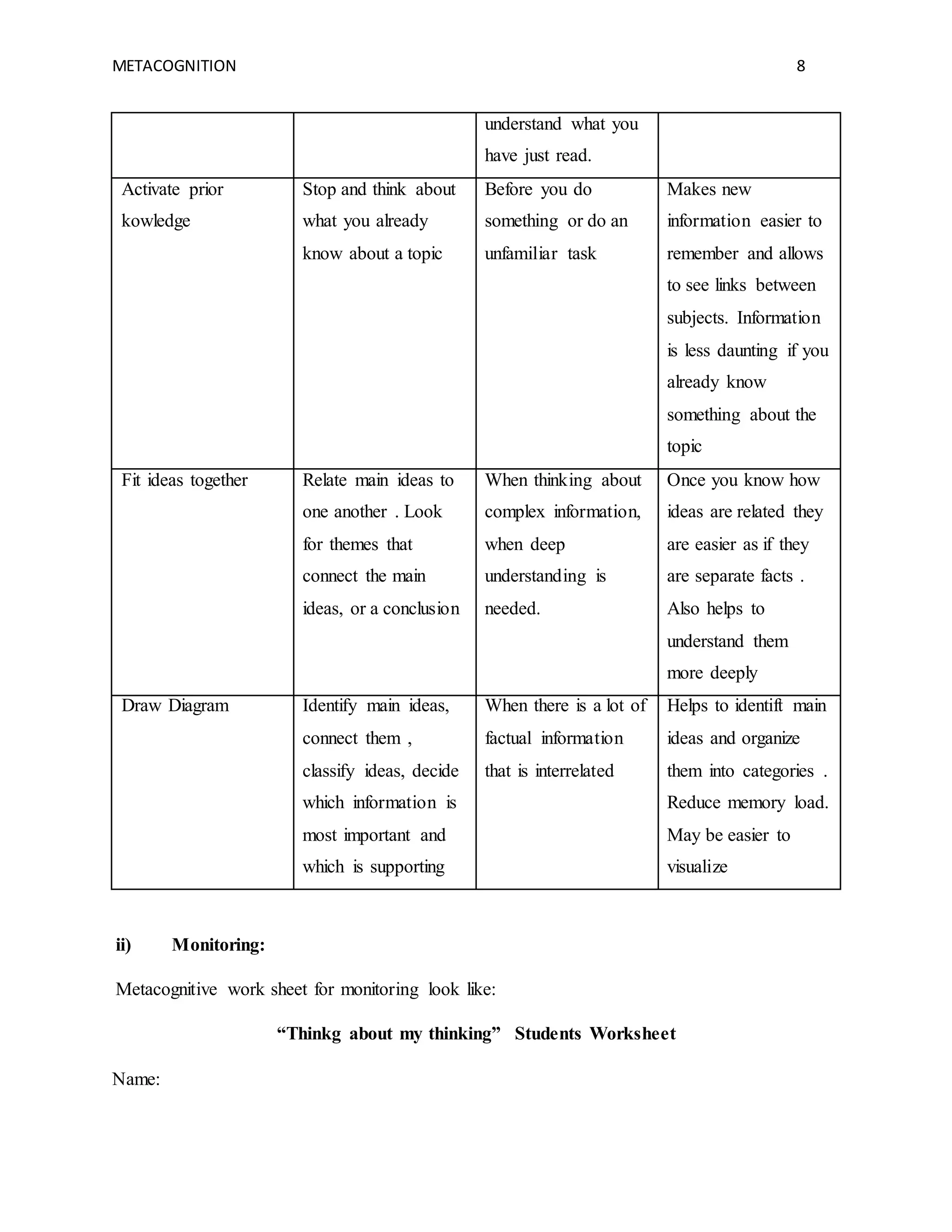 Psychology Report on Metacognition | DOCX