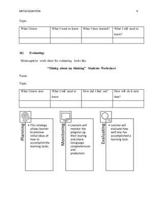 Psychology Report on Metacognition | DOCX
