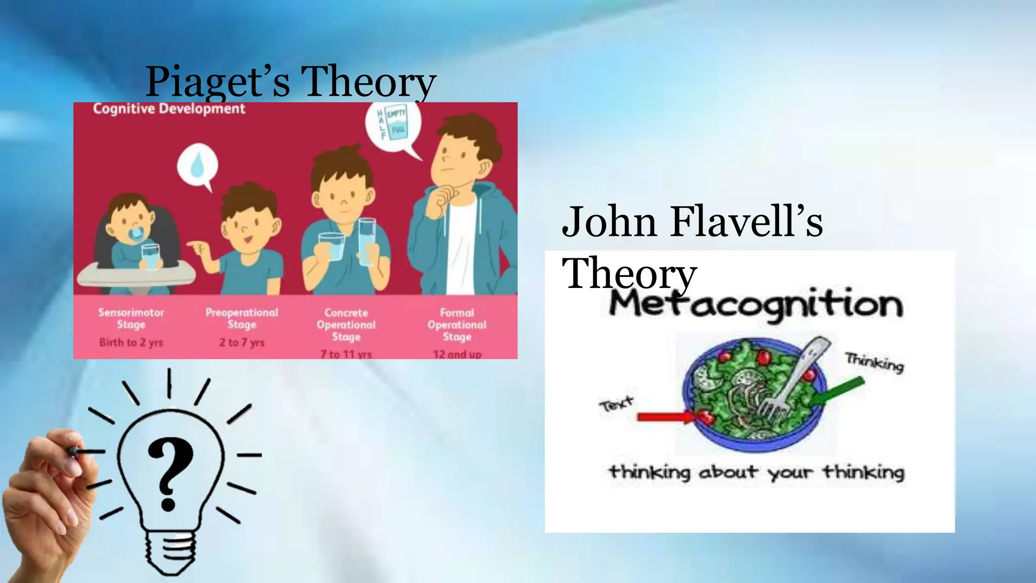 Metacognition aims to present the topic PPT final.pptx