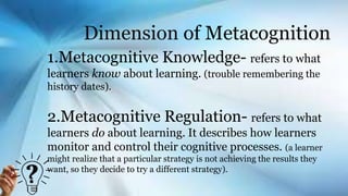 Metacognition aims to present the topic PPT final.pptx