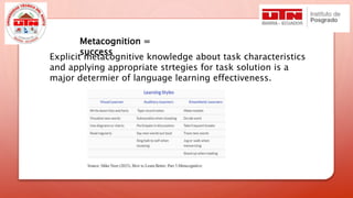 METACOGNITION PRESENTATION.pptx